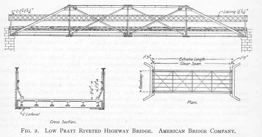 Truss Bridge Plans and Parts